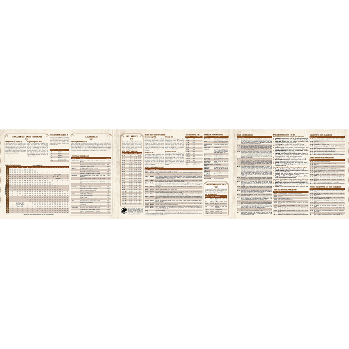 Basic Roleplaying: Gamemaster Pack – Vault Games